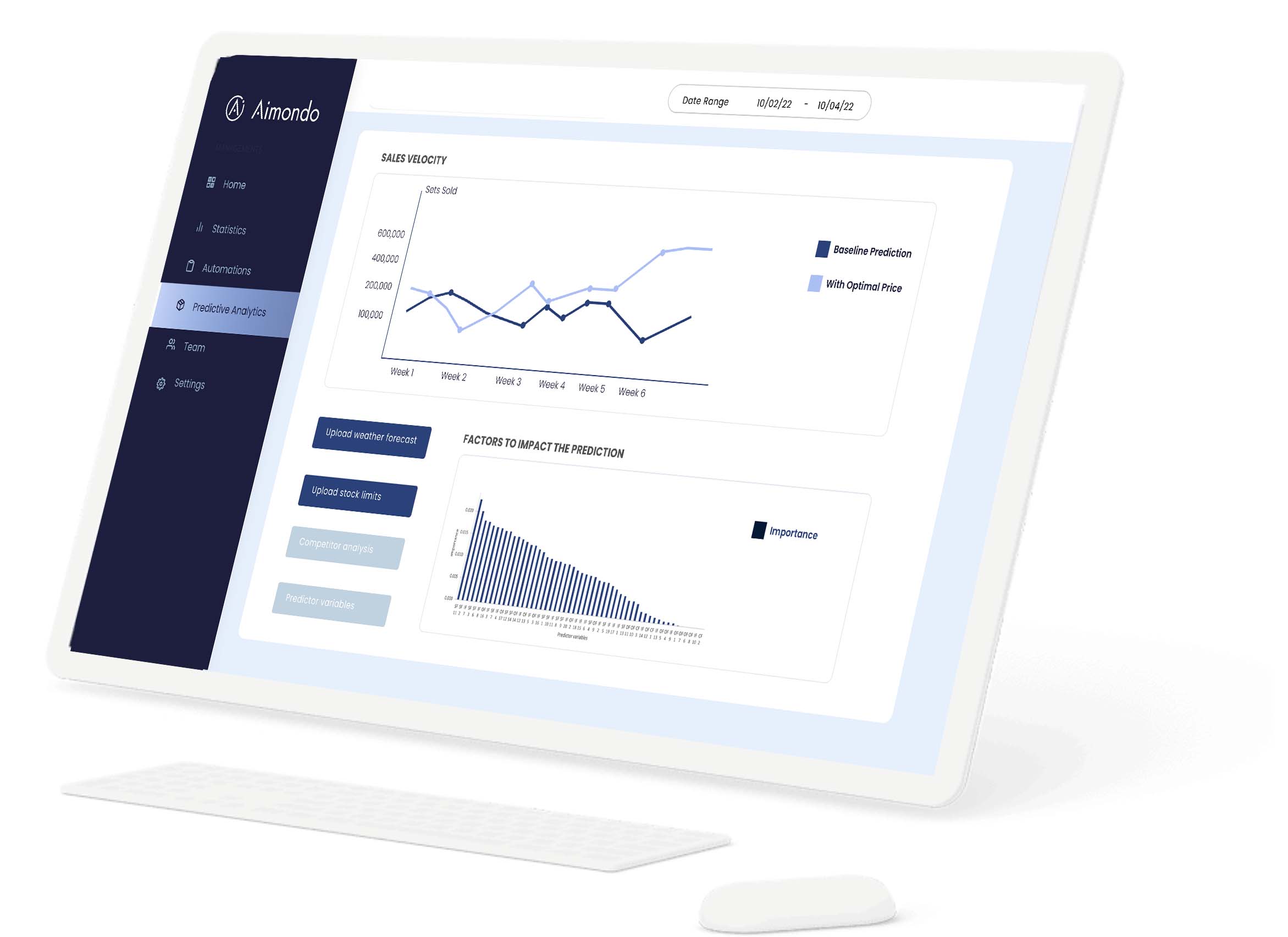 Ai-Price Management & Optimisation | Aimondo Pricing Solutions